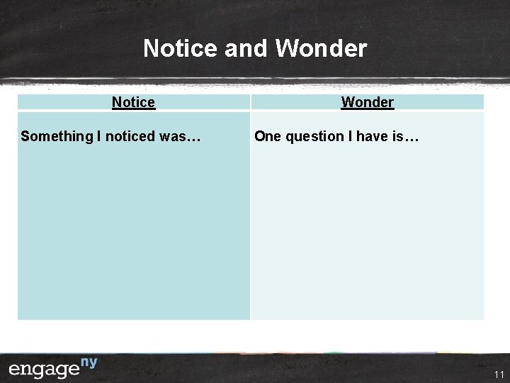 Curriculum Adaptations Meeting the Needs of All Students