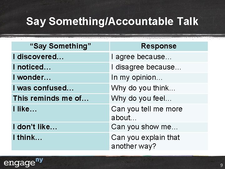 Curriculum Adaptations Meeting the Needs of All Students