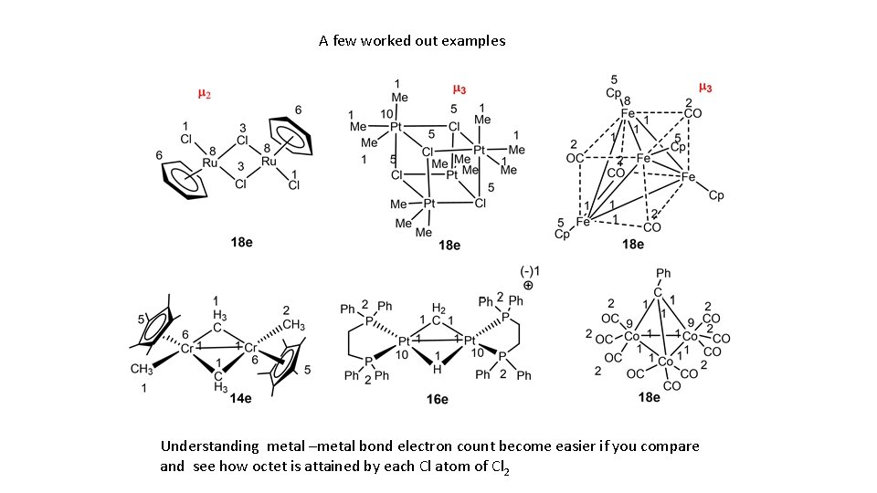Basic Inorganic Chemistry For B Tech B Sc