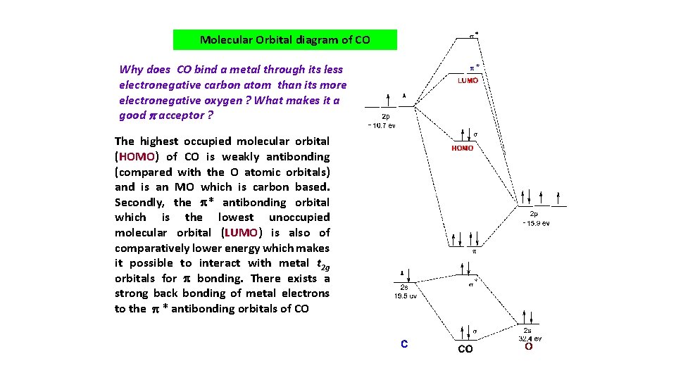 Basic Inorganic Chemistry For B Tech B Sc