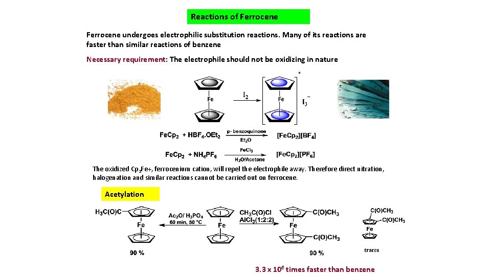 Basic Inorganic Chemistry For B Tech B Sc