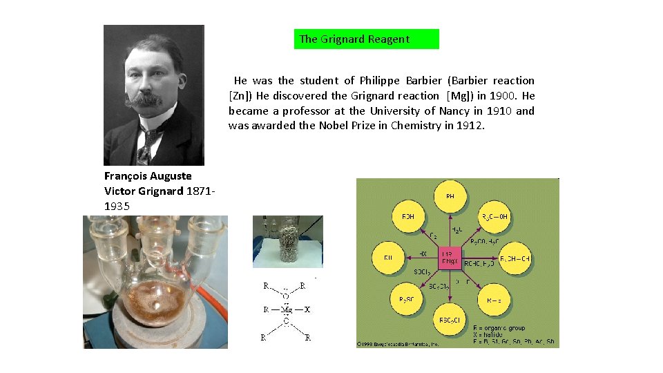 Basic Inorganic Chemistry For B Tech B Sc