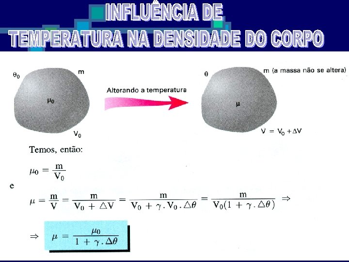 TERMOLOGIA CONCEITOS FUNDAMENTAIS Temperatura Medida da agitao molecular