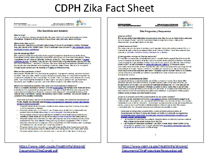 Community Outreach and Education Chikungunya Dengue and Zika
