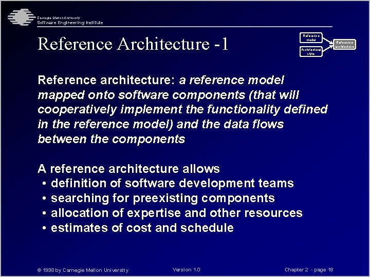 Carnegie Mellon University Software Engineering Institute Software ...