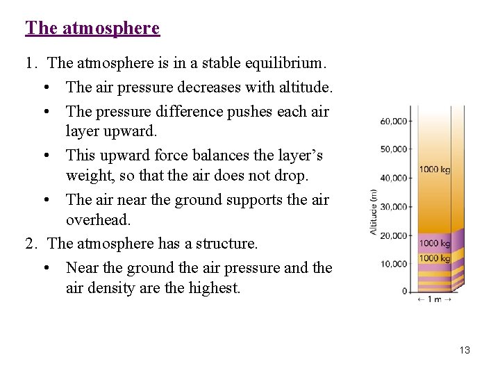 Chapter 5 Fluids October 15 Balloons Pressure and