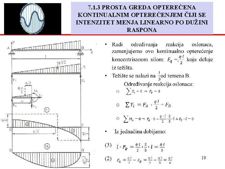 STATIKA 7 GREDE dr Ljiljana Peci dipl ing