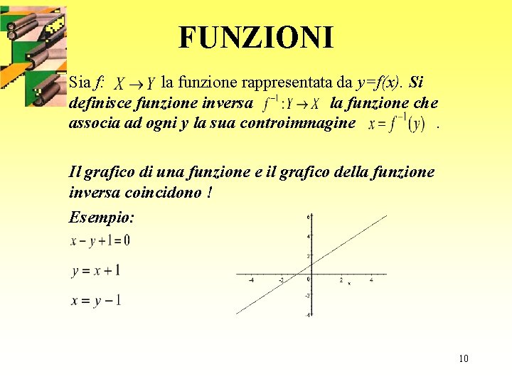 FUNZIONI Relazione tra due insiemi 1 FUNZIONI Linsieme