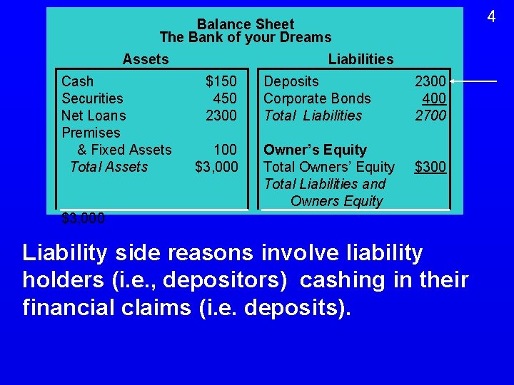 1 Chapter 17 Liquidity Risk Power Point Presentation