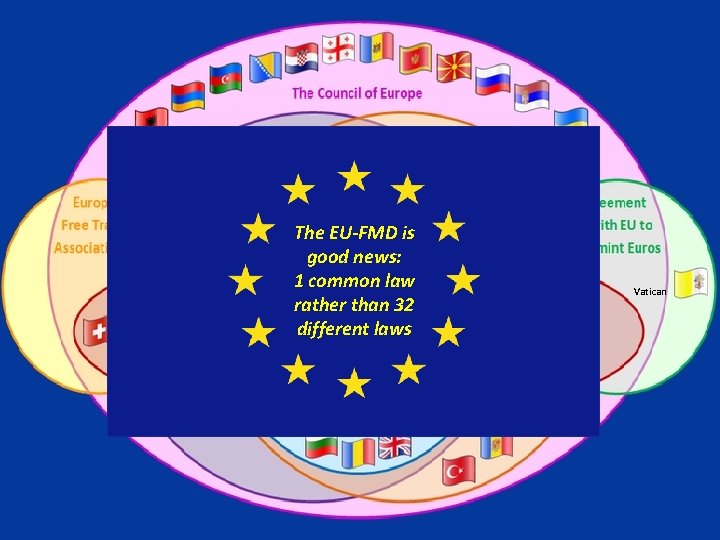 Identification and authentication of medicines in Europe Opportunities