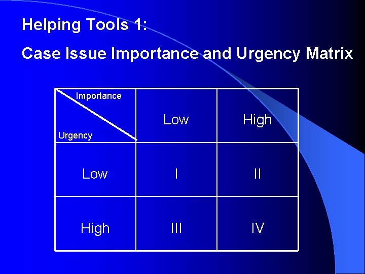 Giving a Case Presentation l The three dimensions