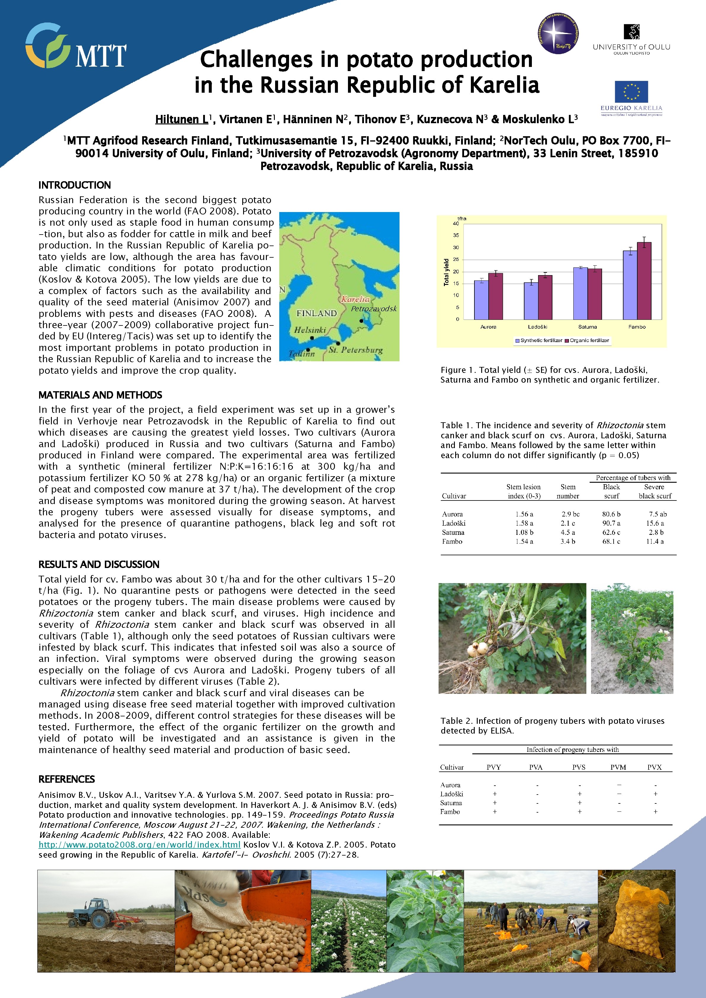 Challenges in potato production in the Russian Republic