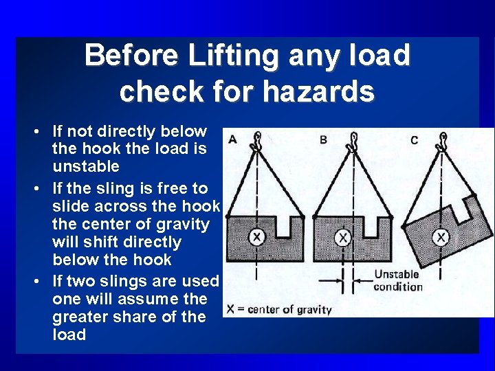 BASIC RIGGING MSHA REGULATIONS 5657 16007 Taglines Hitches