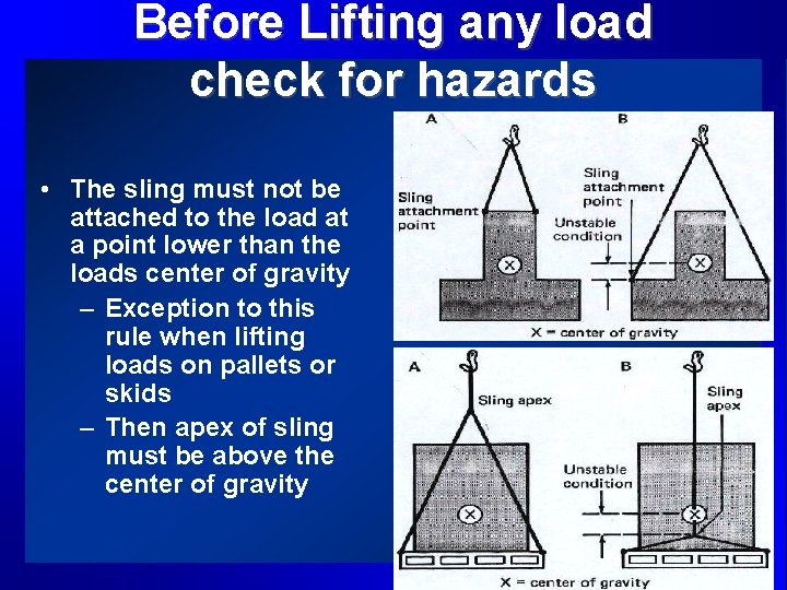 BASIC RIGGING MSHA REGULATIONS 5657 16007 Taglines Hitches