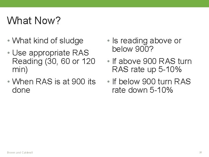 Activated Sludge Workshop Techniques and Tools that Improve
