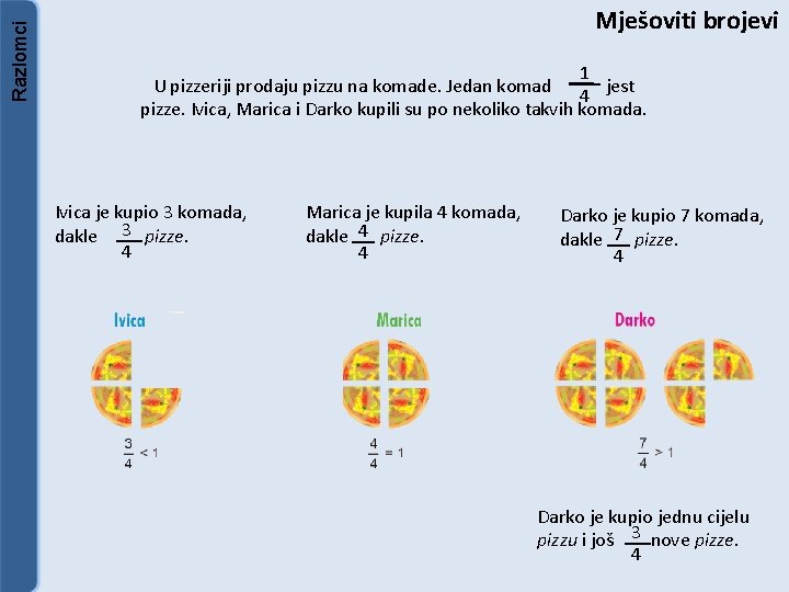 Razlomci Uvoenje razlomaka Mjeoviti brojevi Razlomci etvero prijatelja