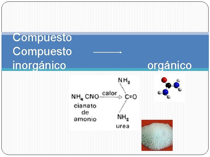 SEMANA No 15 INTRODUCCIN A LA QUMICA ORGNICA