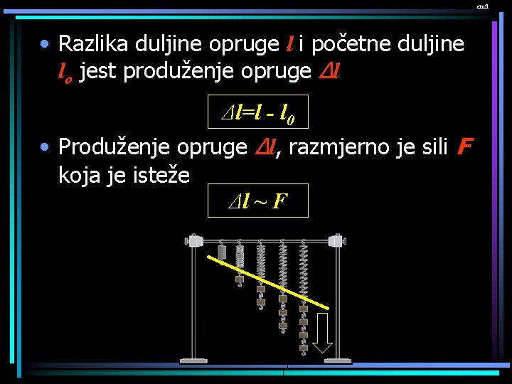 emil Elastina sila i mjerenje sile emil to