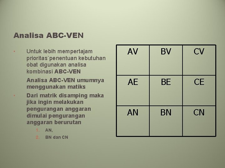 TEMU 4 MANAJEMEN LOGISTIK FARMASI PERENCANAAN KEBUTUHAN OBAT
