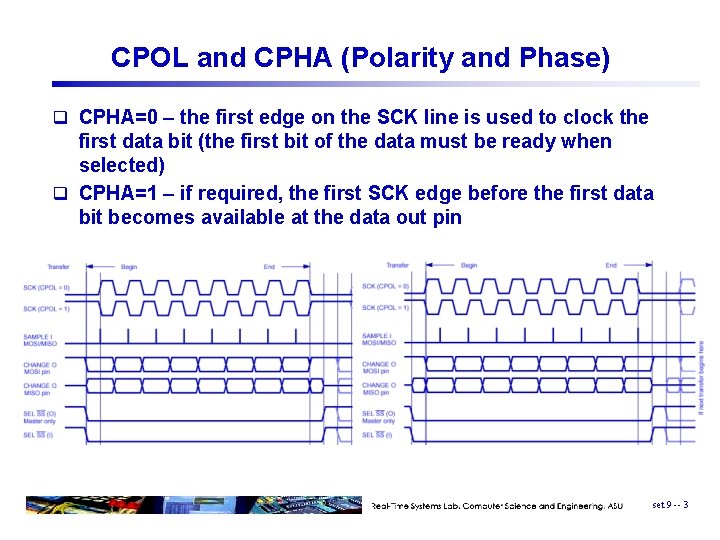 Interchip Serial Communication SPI and I 2 C