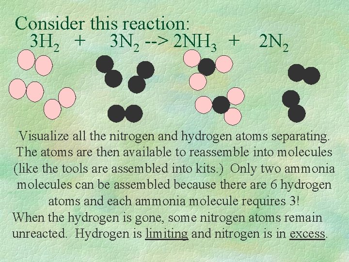 Chapter 11 Stoichiometry Sec 11 3 Limiting Reactants