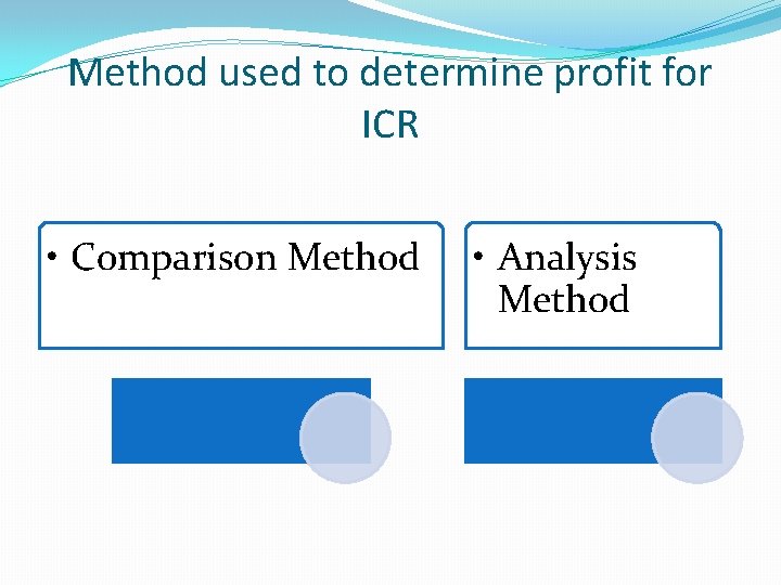 INCOMPLETE RECORD Specific Objectives 1 Define incomplete record