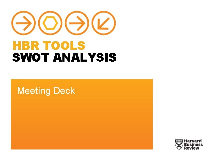 HBR TOOLS SWOT ANALYSIS Meeting Deck How to