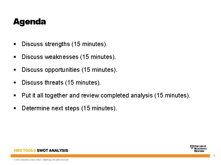 HBR TOOLS SWOT ANALYSIS Meeting Deck How to