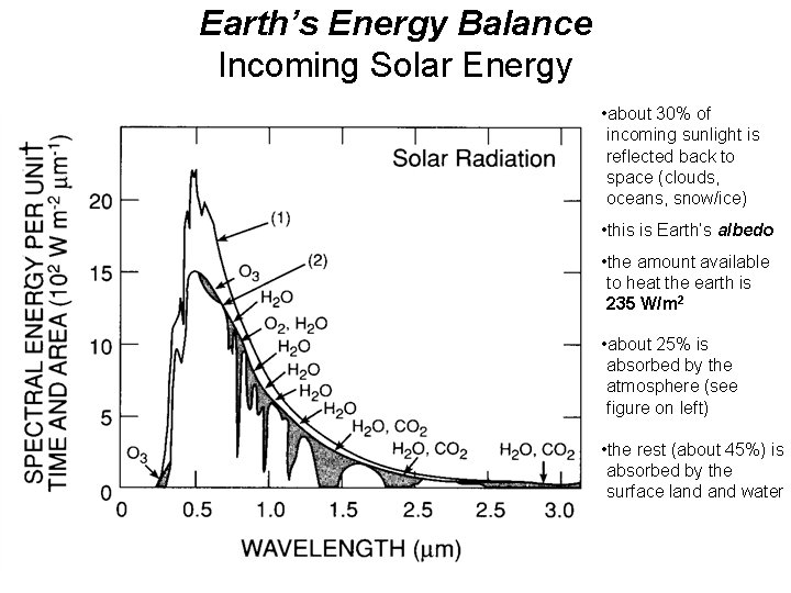 Global Warming Climate Change Outline of Lectures Earths