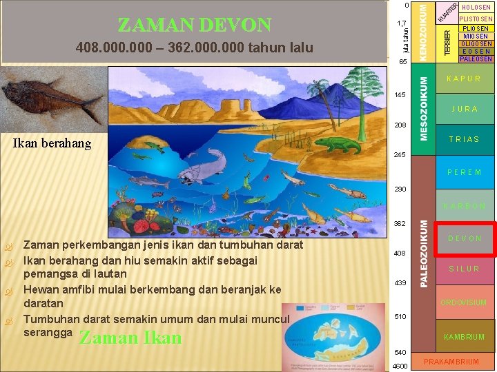 WAKTU GEOLOGI Sejarah bumi disusun berdasarkan Skala Waktu