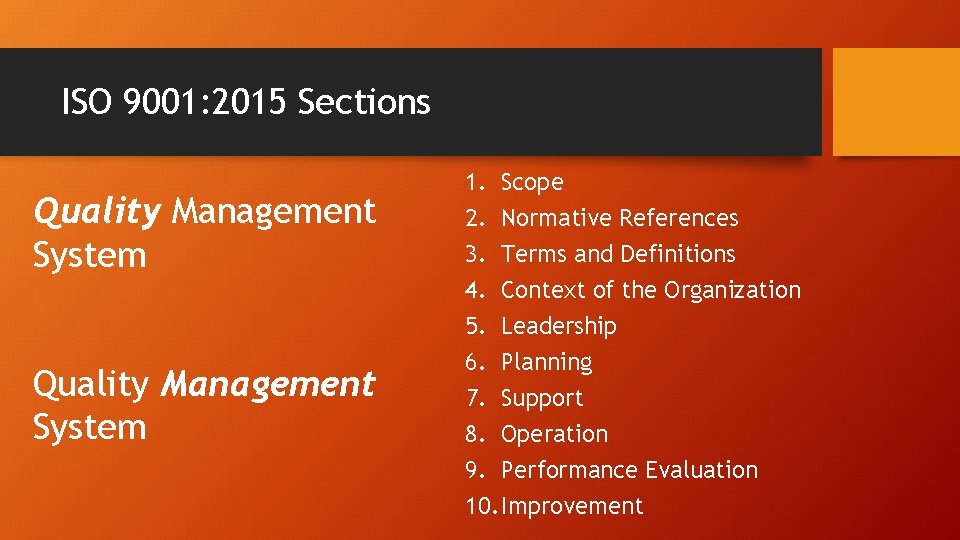 ISO 9001 2015 Quality Management System As an