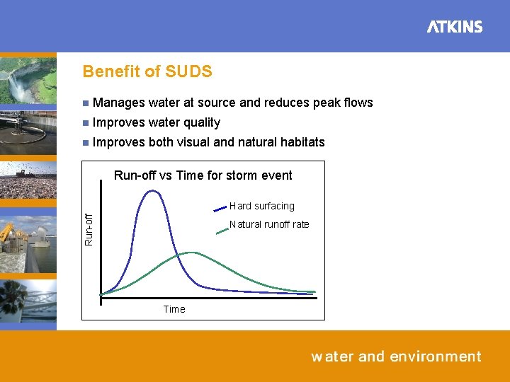 Code for sustainable homes Water efficiency and surface