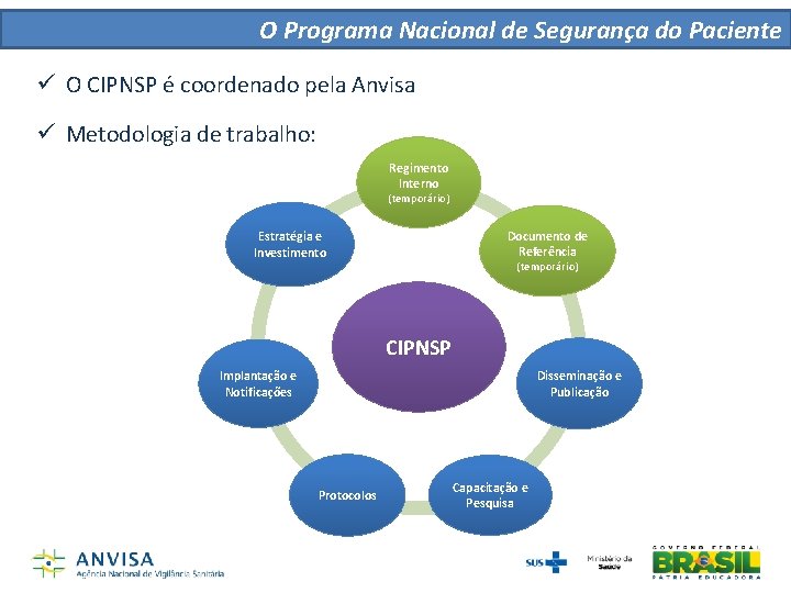 O Programa Nacional de Segurana do Paciente 6
