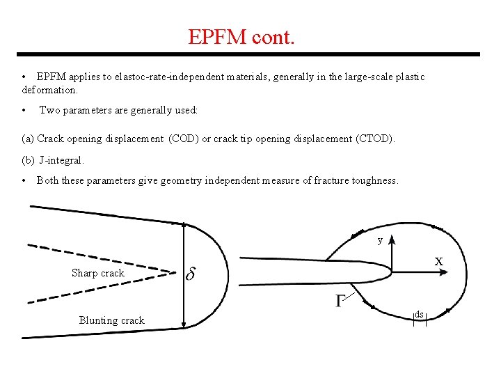 ElasticPlastic Fracture Mechanics Introduction When does one need