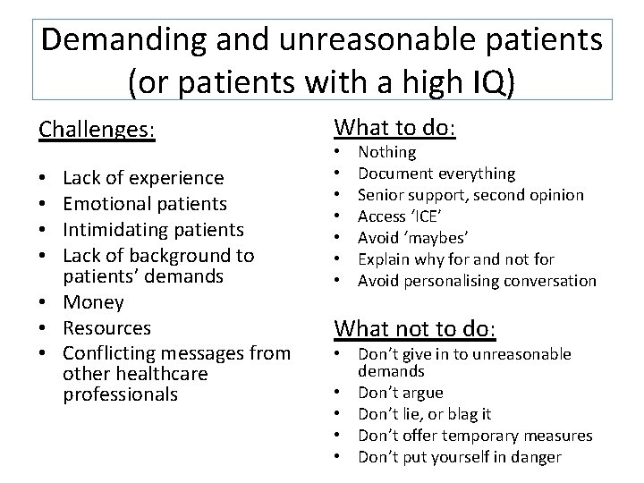 Dealing with challenging patients Communication Skills Demanding and