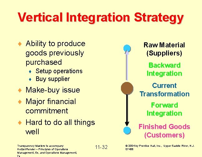 Operations Management SupplyChain Management Chapter 11 Transparency ...