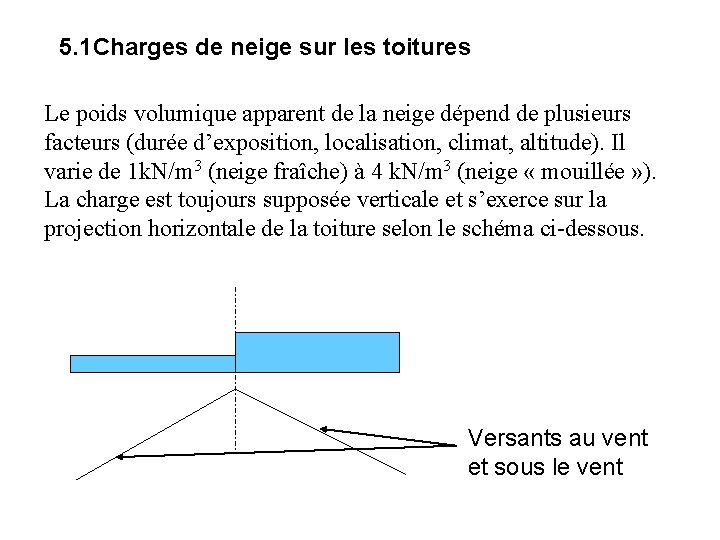 ACTIONS ET STABILITE DES OUVRAGES 1 Introduction 2