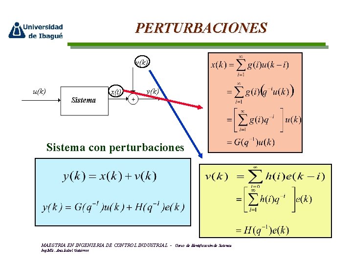 1 PRINCIPIOS DEL PROCESO DE MODELIZACION Introduccin Sistemas