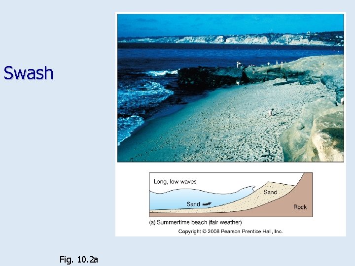 April 6 2014 CHAPTER 10 The Coast Beaches