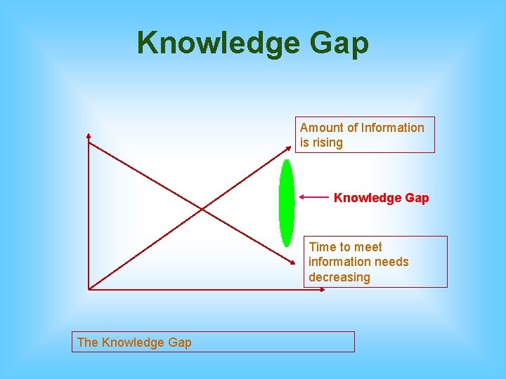 What is EvidenceBased Medicine Mohammad Reza Honarvar MD