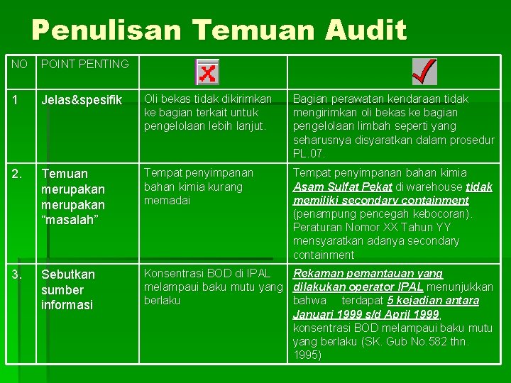 PRESENTASI AUDIT SISTEM MANAJEMEN LINGKUNGAN ISO 14001 2004