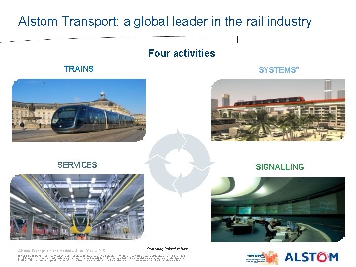 Alstom Transport MIIT October 7 2014 Jan C