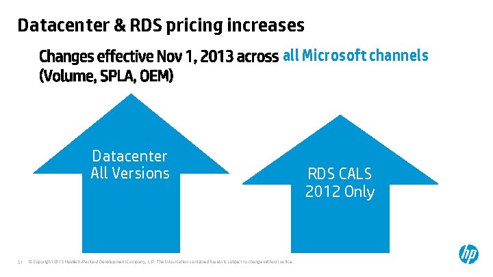 Microsoft Windows Server 2012 R 2 Customer presentation