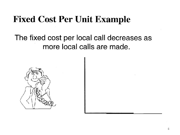 Chapter 10 Determining How Costs Behave Horngren 13