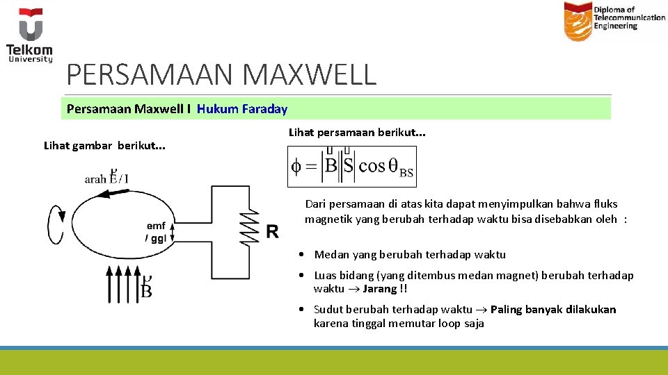 ELEKTROMAGNETIKA TERAPAN PERSAMAAN MAXWELL DWI ANDI NURMANTRIS UNANG