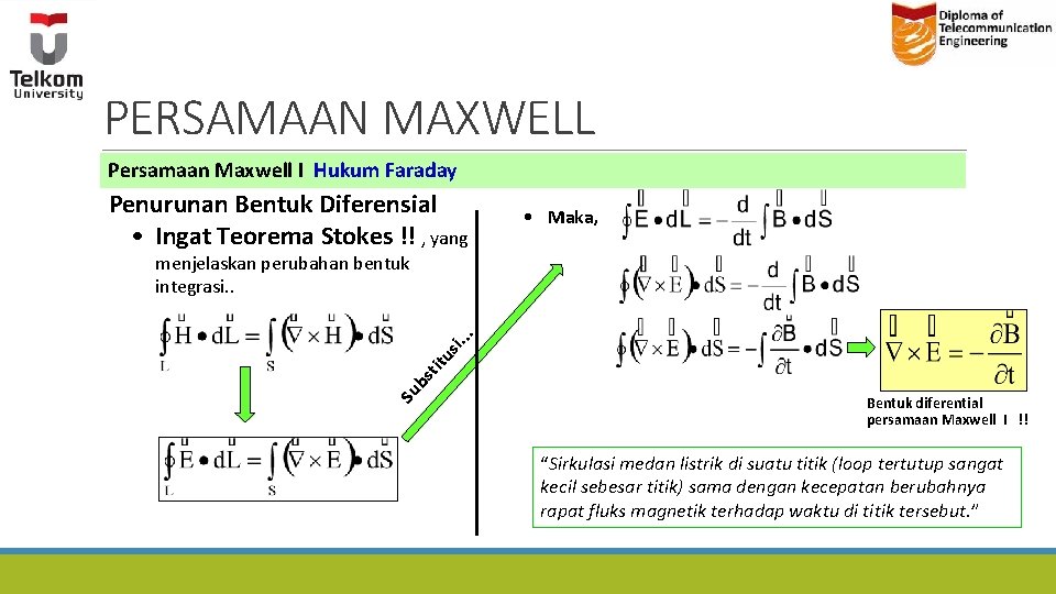 ELEKTROMAGNETIKA TERAPAN PERSAMAAN MAXWELL DWI ANDI NURMANTRIS UNANG