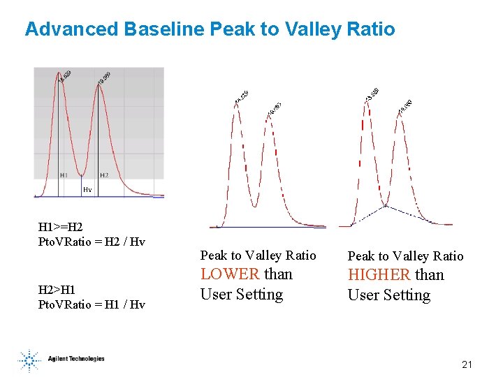 Quantification Concepts and Integration In This Section We