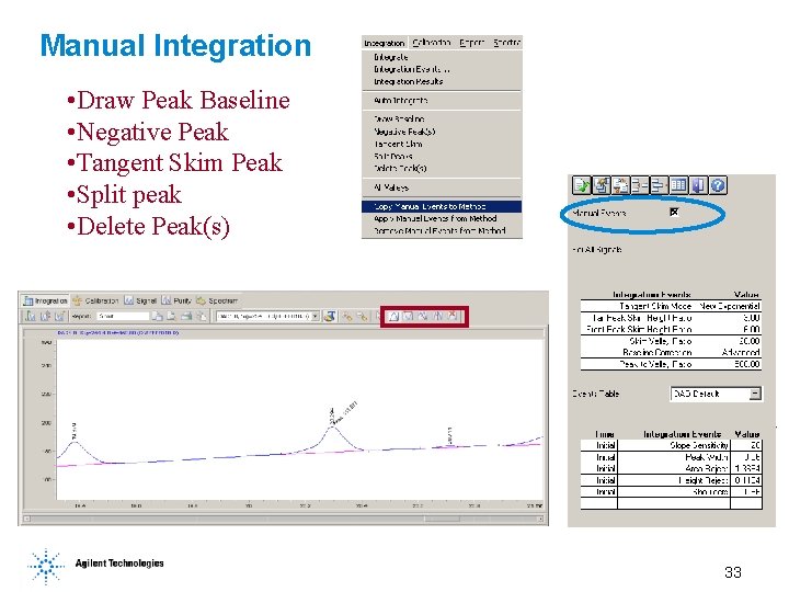 Quantification Concepts and Integration In This Section We