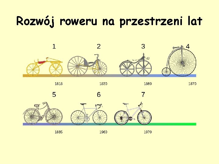 ROWER Oskar Spytkowski Budowa roweru Historia roweru 1790