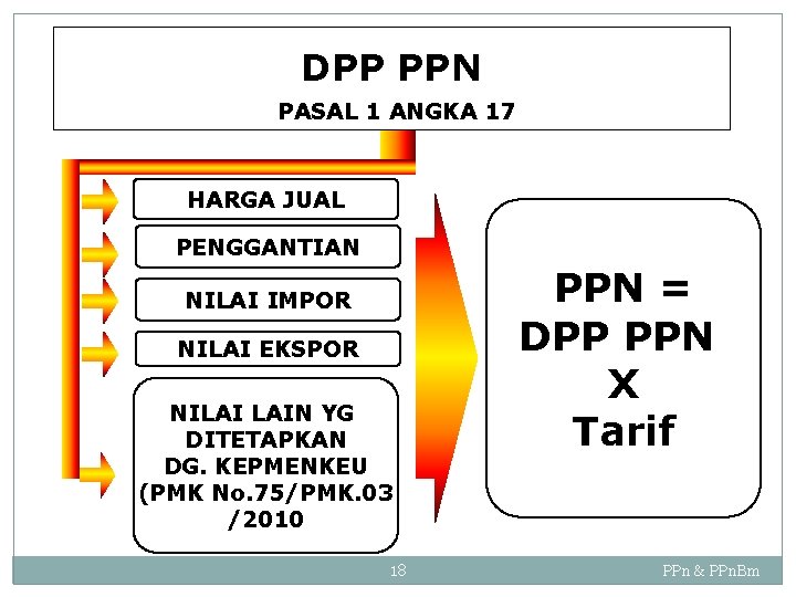 PAJAK PERTAMBAHAN NILAI UU NOMOR 42 TAHUN 2009